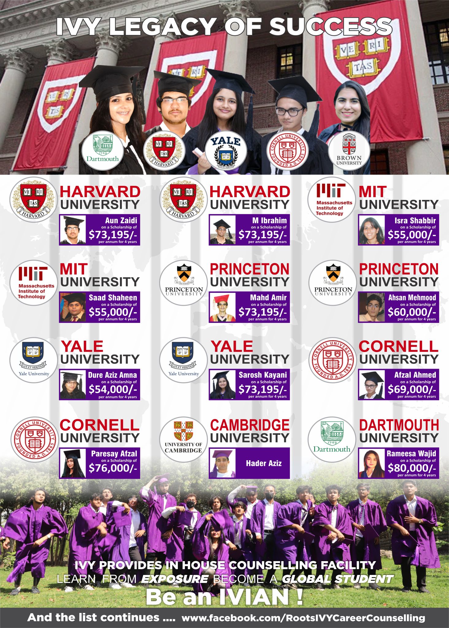 Top University Placements - Roots IVY Academics