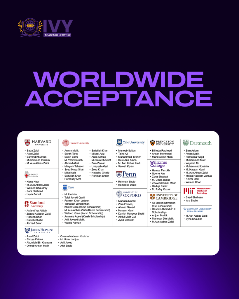 Honoring the Legacy of Dr. Khadija Mushtaq - Roots IVY Academics